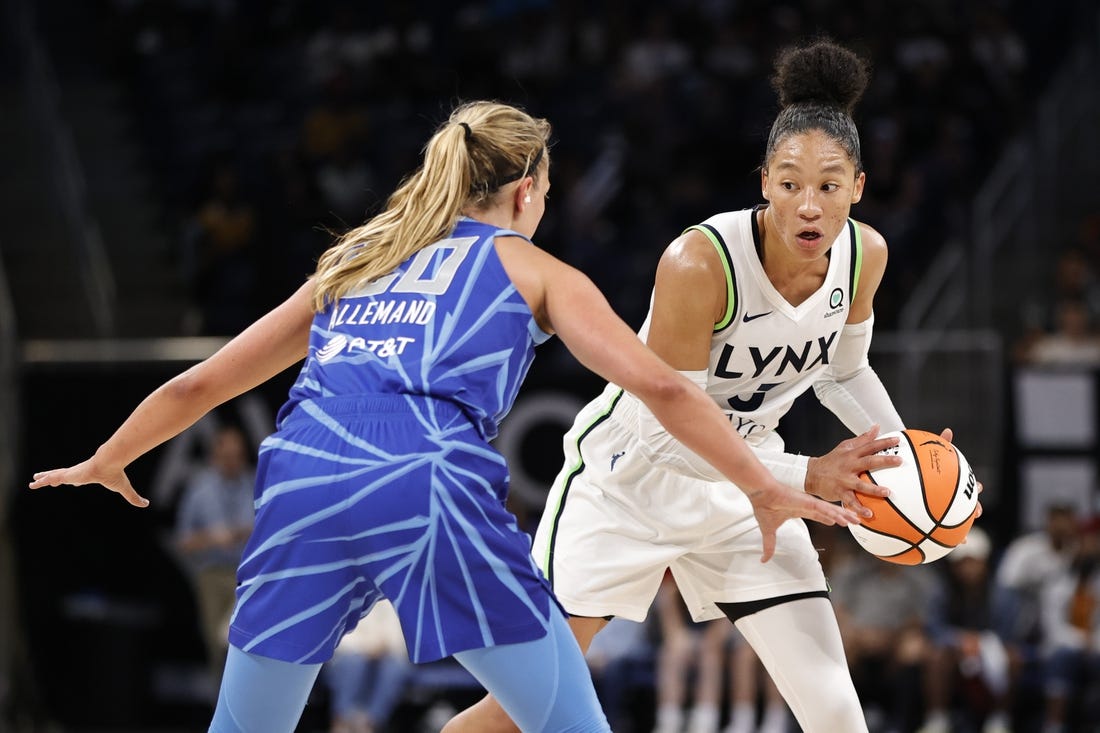 Aerial Powers, Lynx aim to stay hot vs. Wings - Field Level Media ...