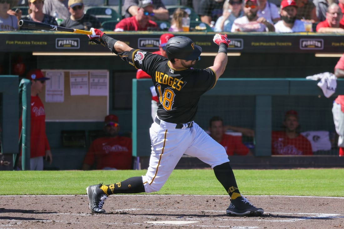 News – Field Level Media – Professional sports content solutions | FLM