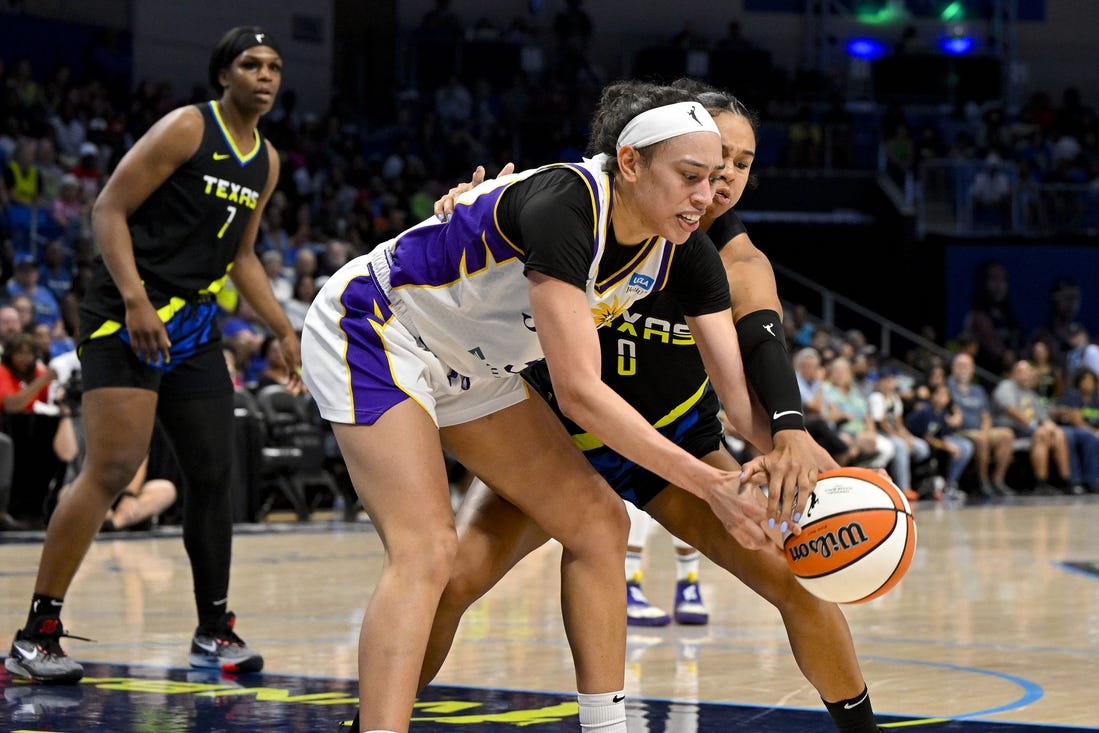 Mystics, Sparks look to end winless starts to season - Field Level Media - Professional sports ...