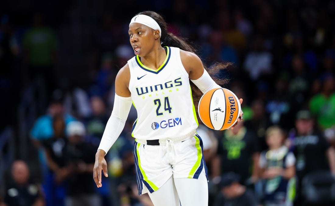 Wings, Sparks clash in battle of WNBA cellar dwellers - Field Level ...