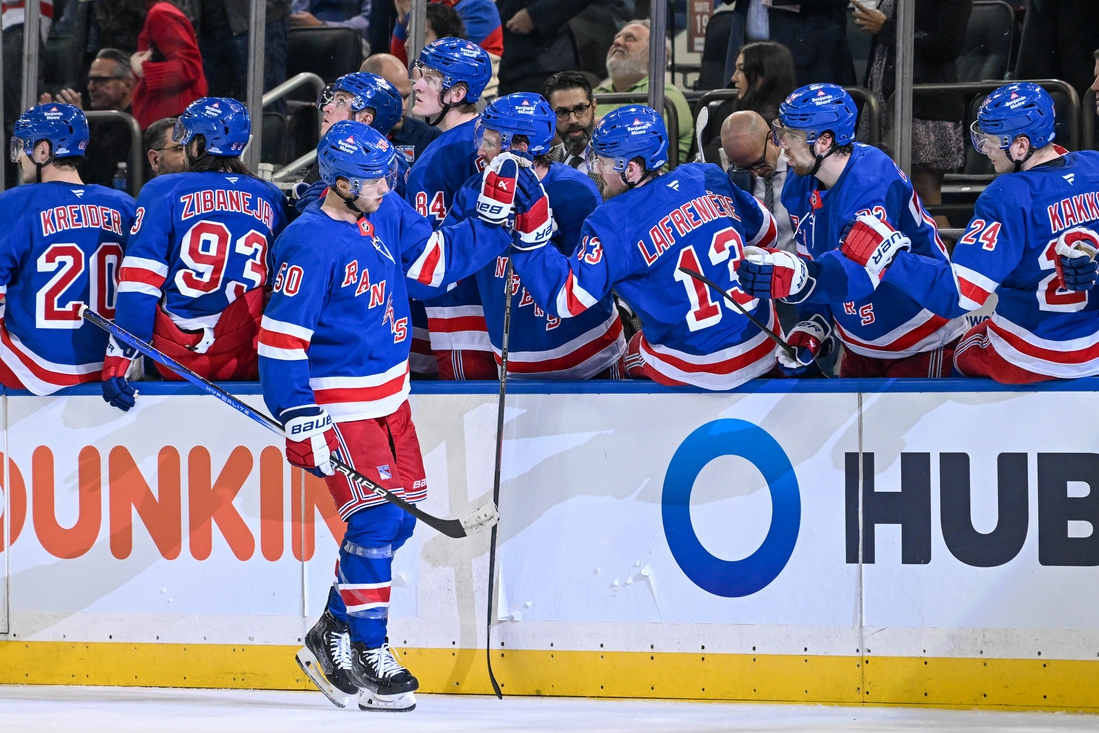 Rangers aim to rebound from loss, complete sweep of Wings - Field Level ...