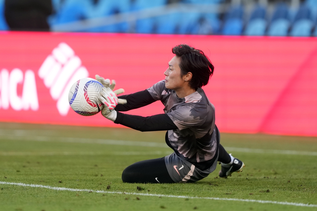 Angel City re-sign GK Hannah Stambaugh for 2025 - Field Level Media ...