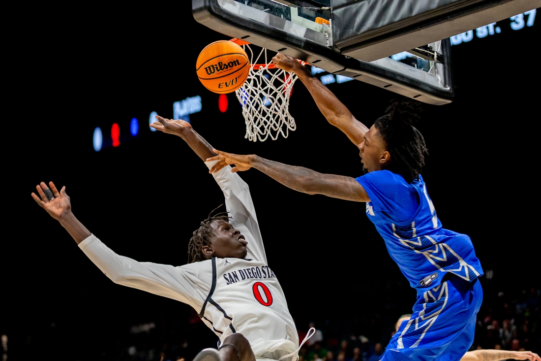 No. 24 Aztecs, Toreros meet in battle of San Diego - Field Level Media ...