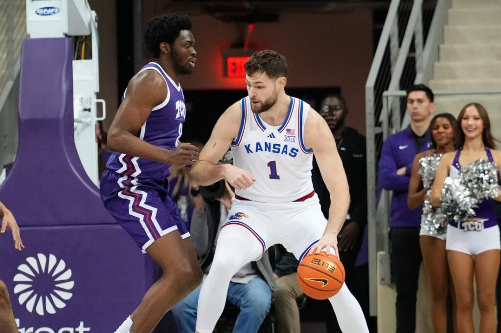 Kansas basketball news store