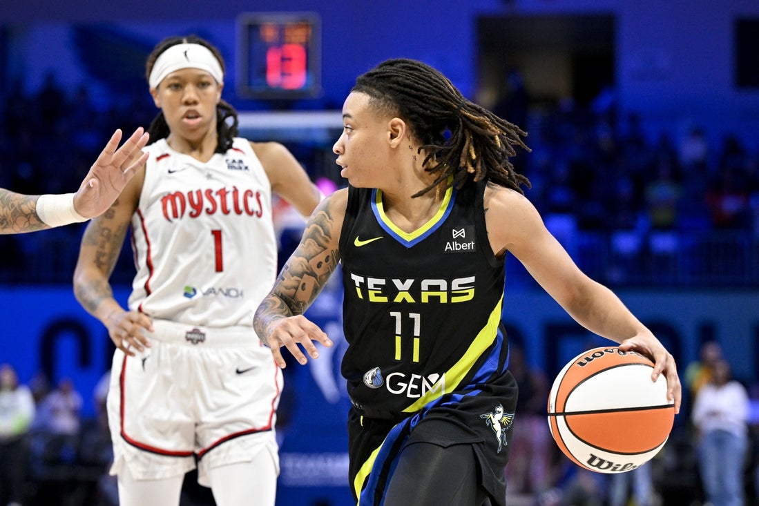 Wings start fast, get better of Mystics - Field Level Media ...