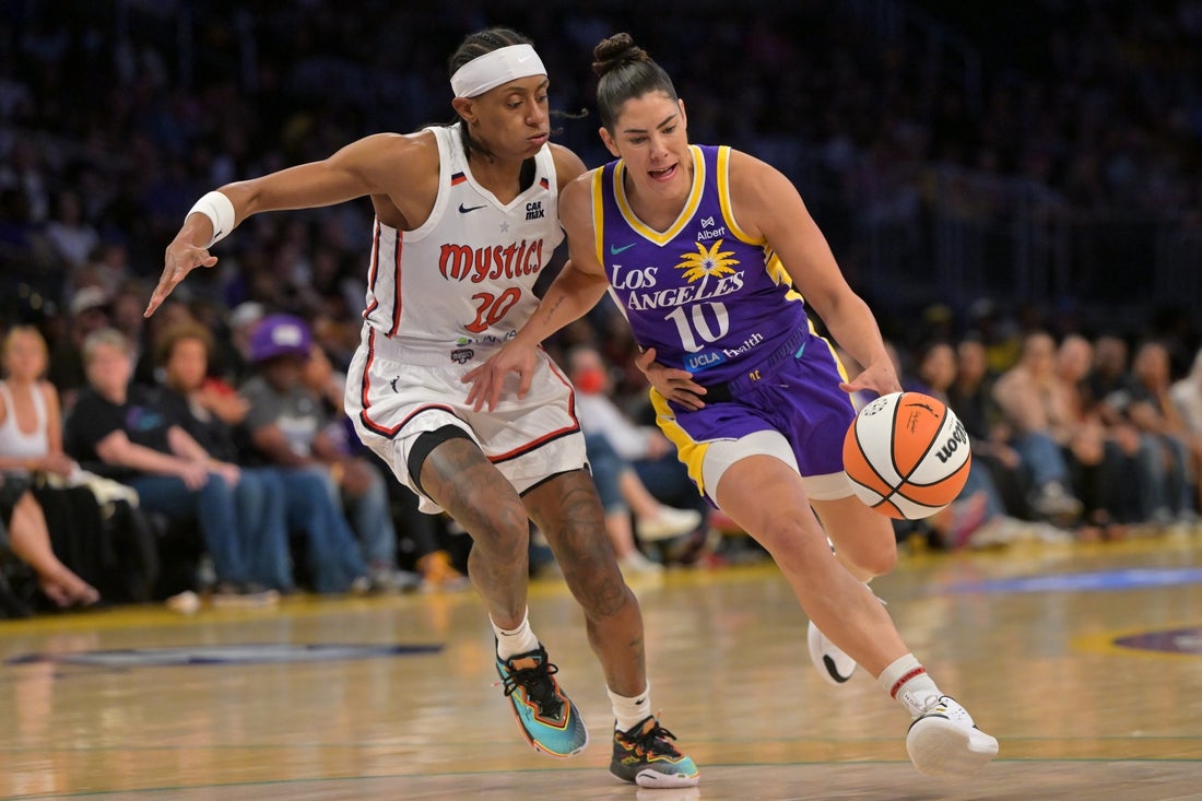 Sparks trounce Mystics for first back-to-back wins of season - Field Level Media - Professional ...