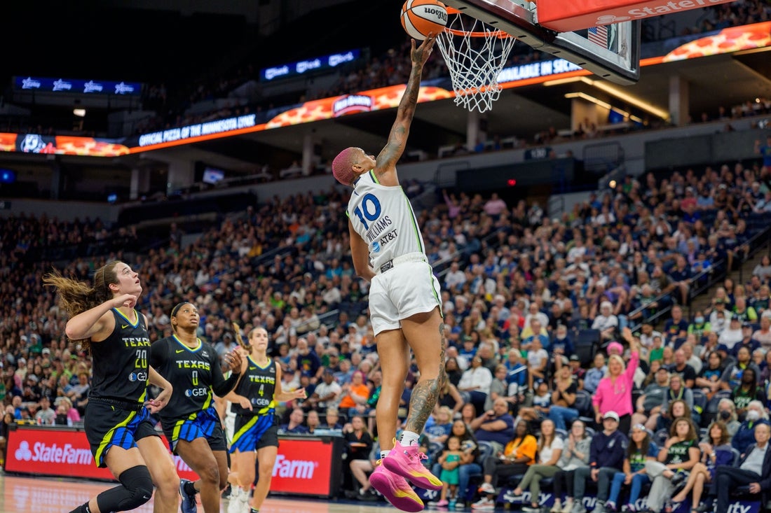 Lynx extend franchise mark for wins in rout of Wings - Field Level ...