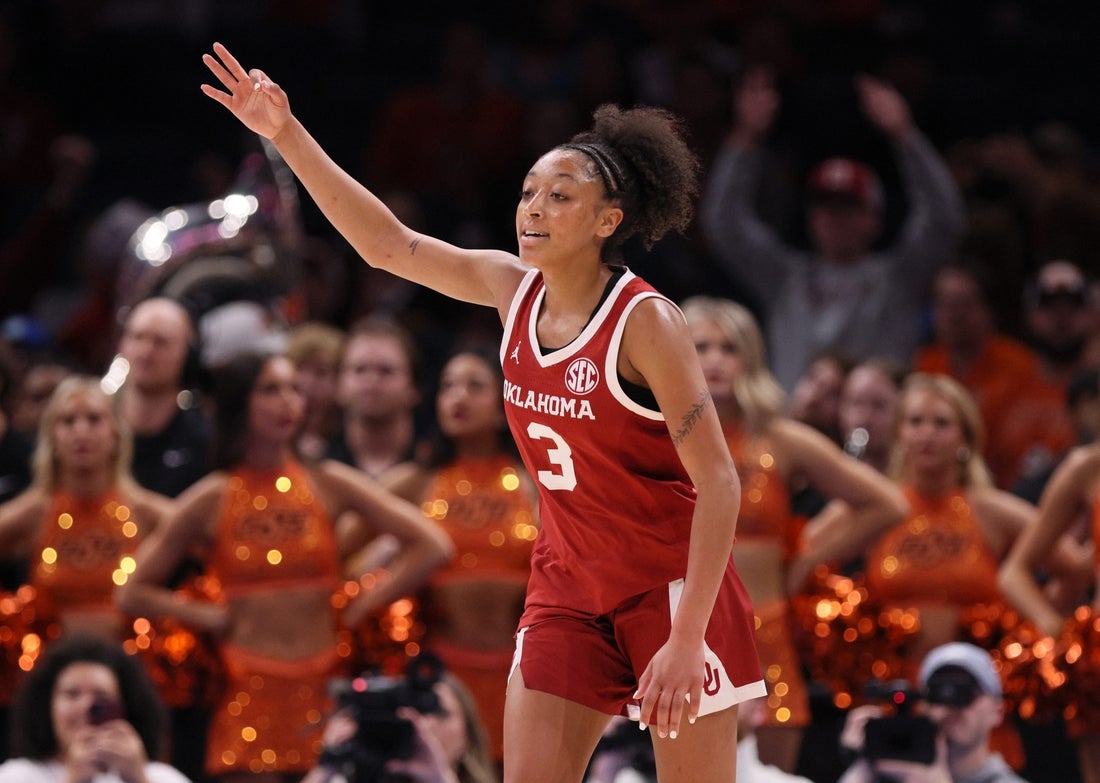 Women’s Top 25 roundup: No. 8 Oklahoma drops 126 points on NC Central ...