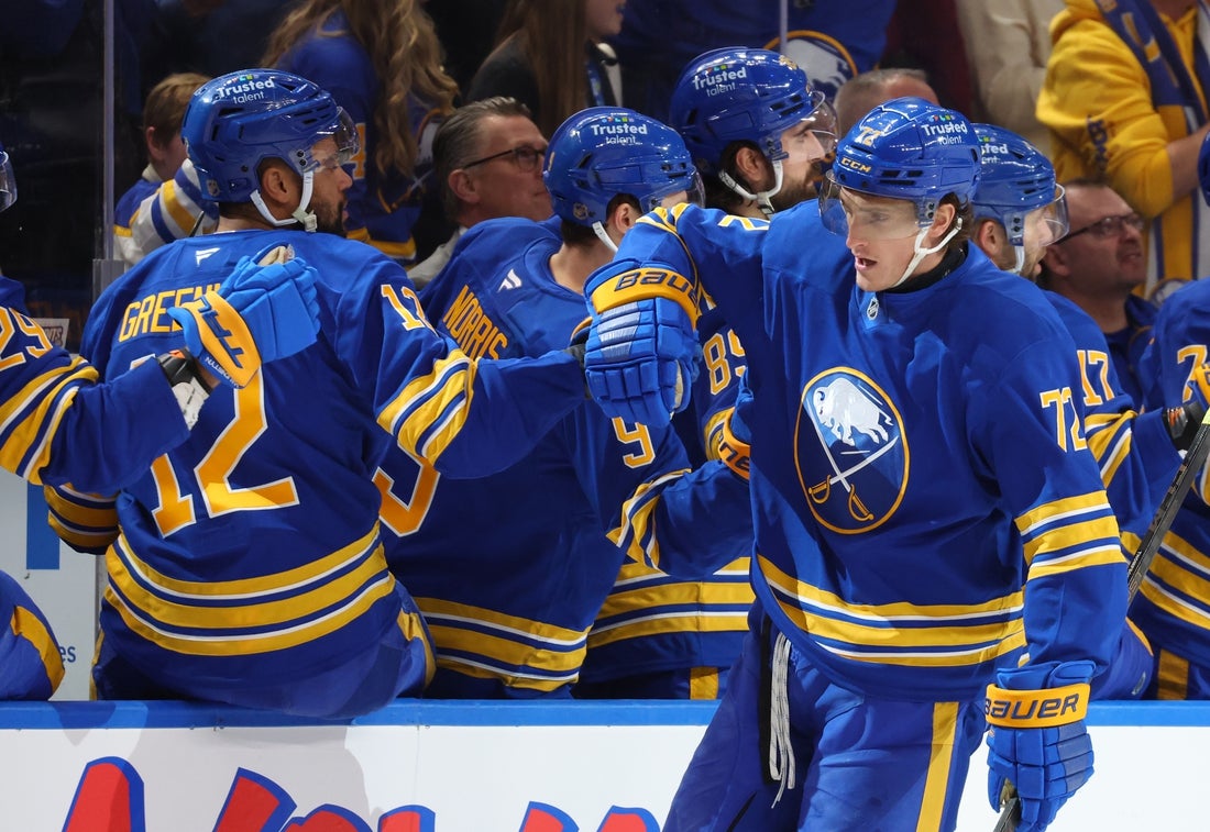 Red-hot Sabres to test home prowess vs. Panthers - Field Level Media ...